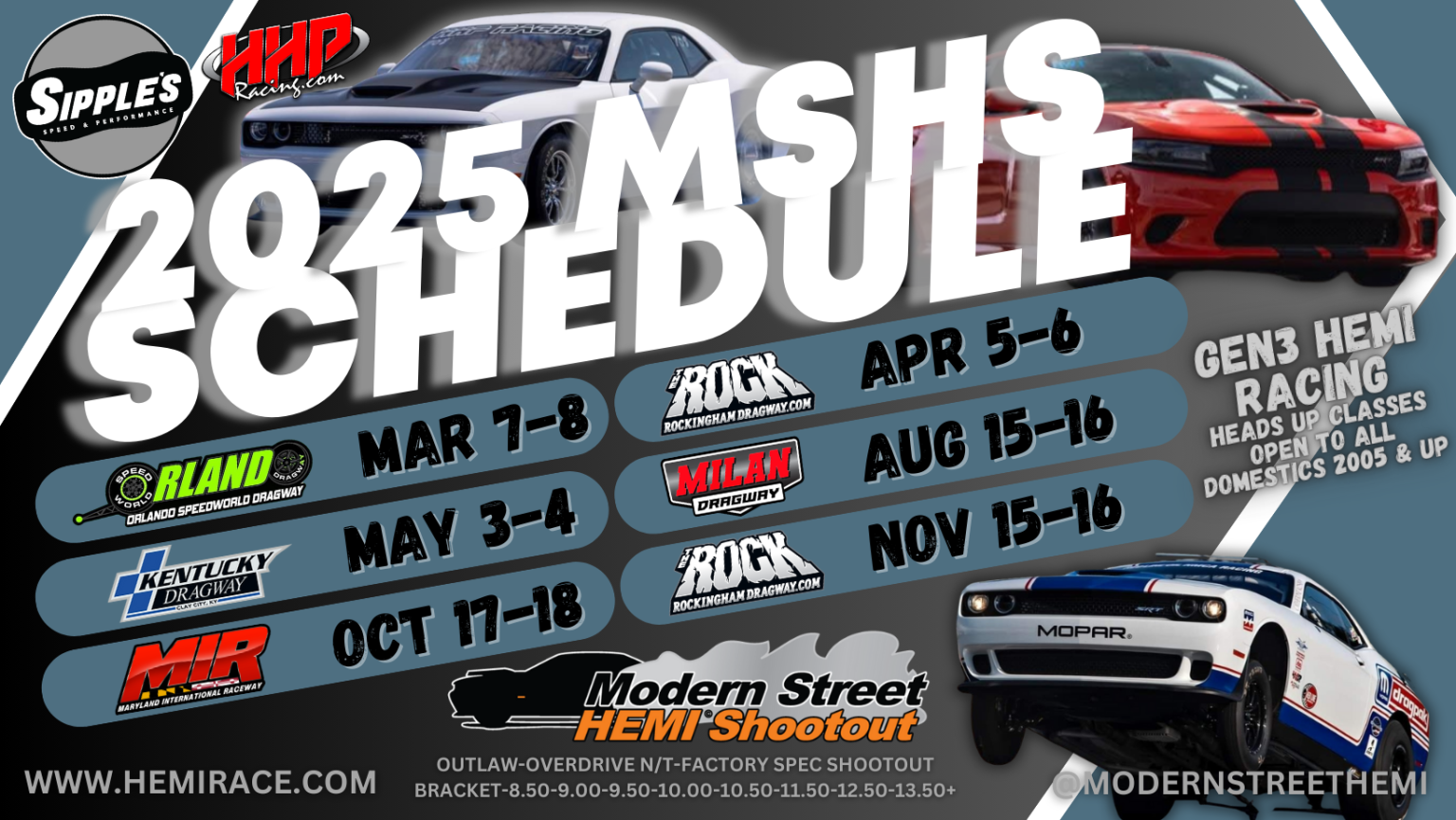 Modern Street HEMI Shootout | Drag Race Series for Gen3 HEMI Powered ...